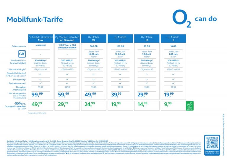 JETZT ONLINE: Neue O2 Mobile Tarife ab November - Digitalweek.de