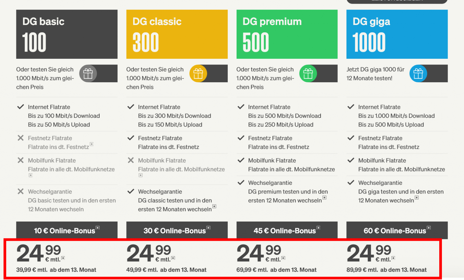 Test-Angebot im Dezember: Gigabit Internet nur 24,99 Euro monatlich ...